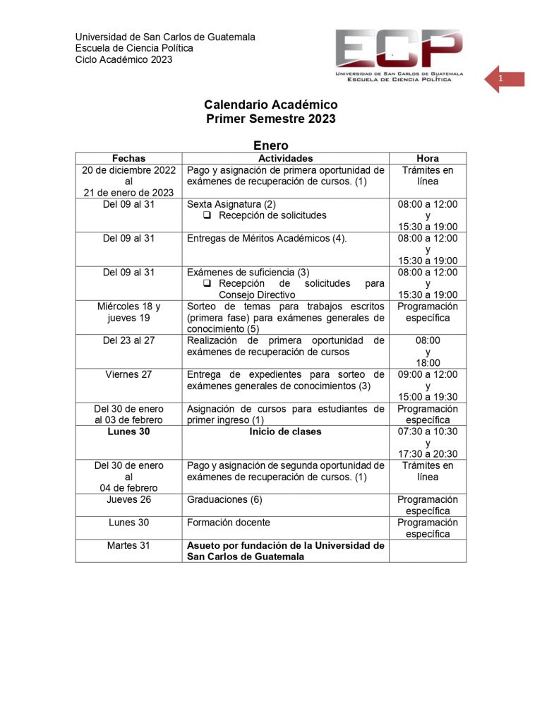 USAC-ECP – Escuela de Ciencia Política | Universidad de San Carlos de ...