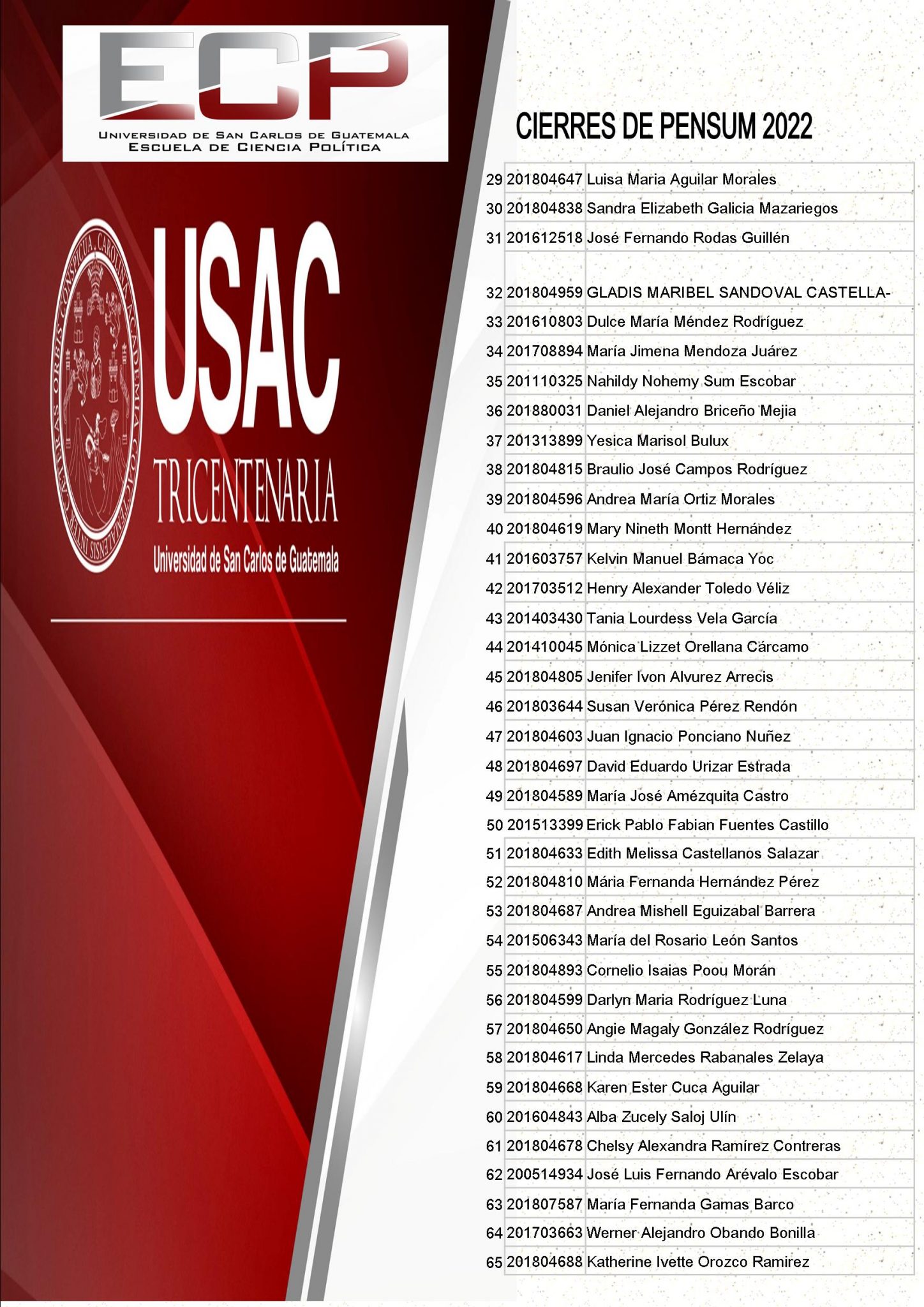 USAC-ECP – Escuela de Ciencia Política | Universidad de San Carlos de ...