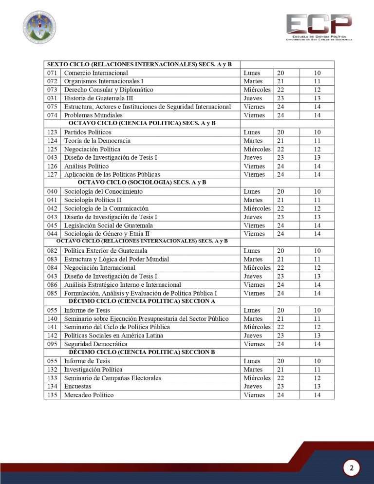 Recuperaciones del 2-2024 – USAC-ECP
